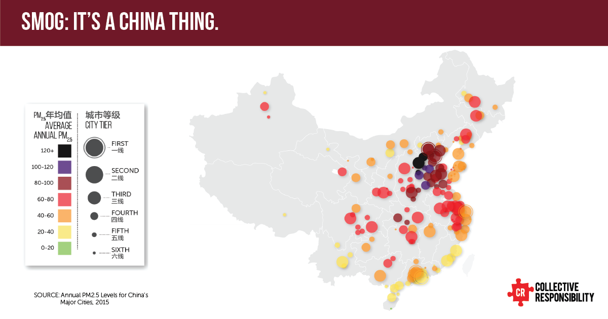 Smog: It's a China Thing - Collective Responsibility