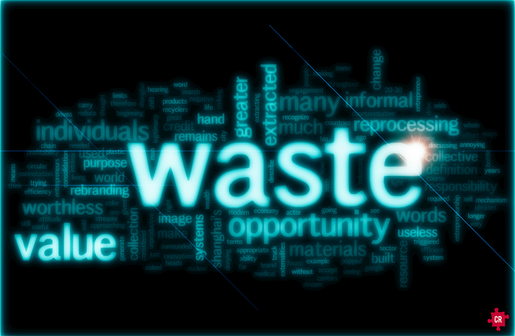 Rebranding "Waste": Refuse is a Resource - Collective Responsibility